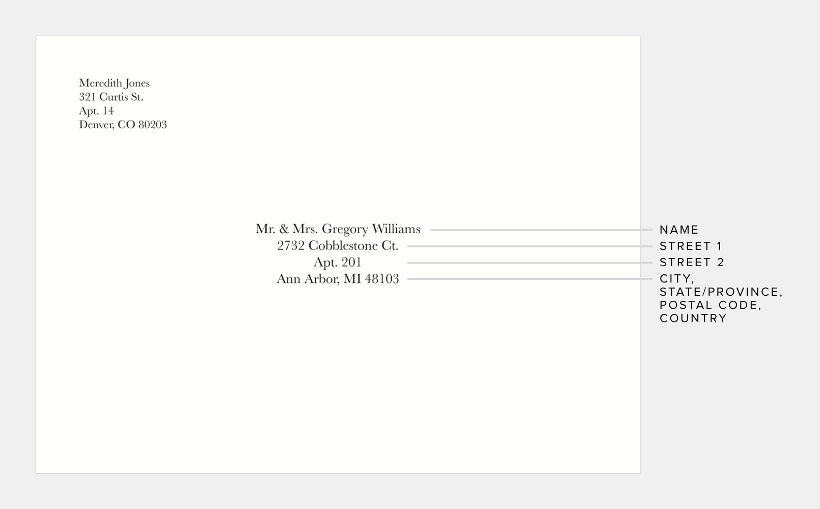 How To Write Out Address With Floor Number Best Design Idea